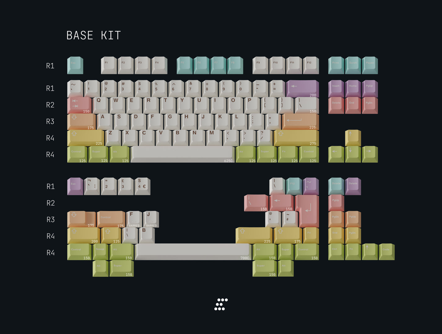 MW Gelato Keycaps - Vala Supply