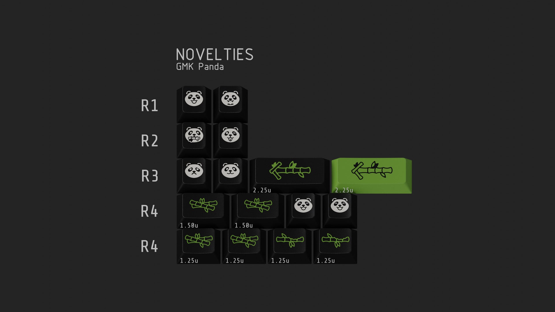 GMK Panda Keycaps - Vala Supply