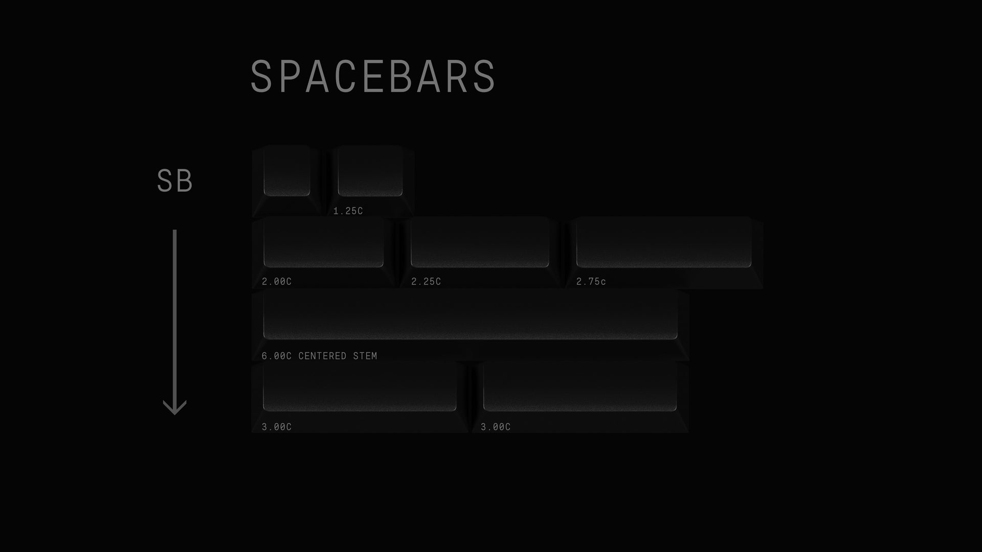 GMK Grey on Black Keycaps - Vala Supply