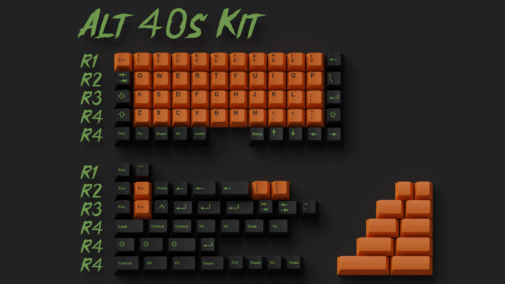 MW Fright Night Keycaps - Vala Supply