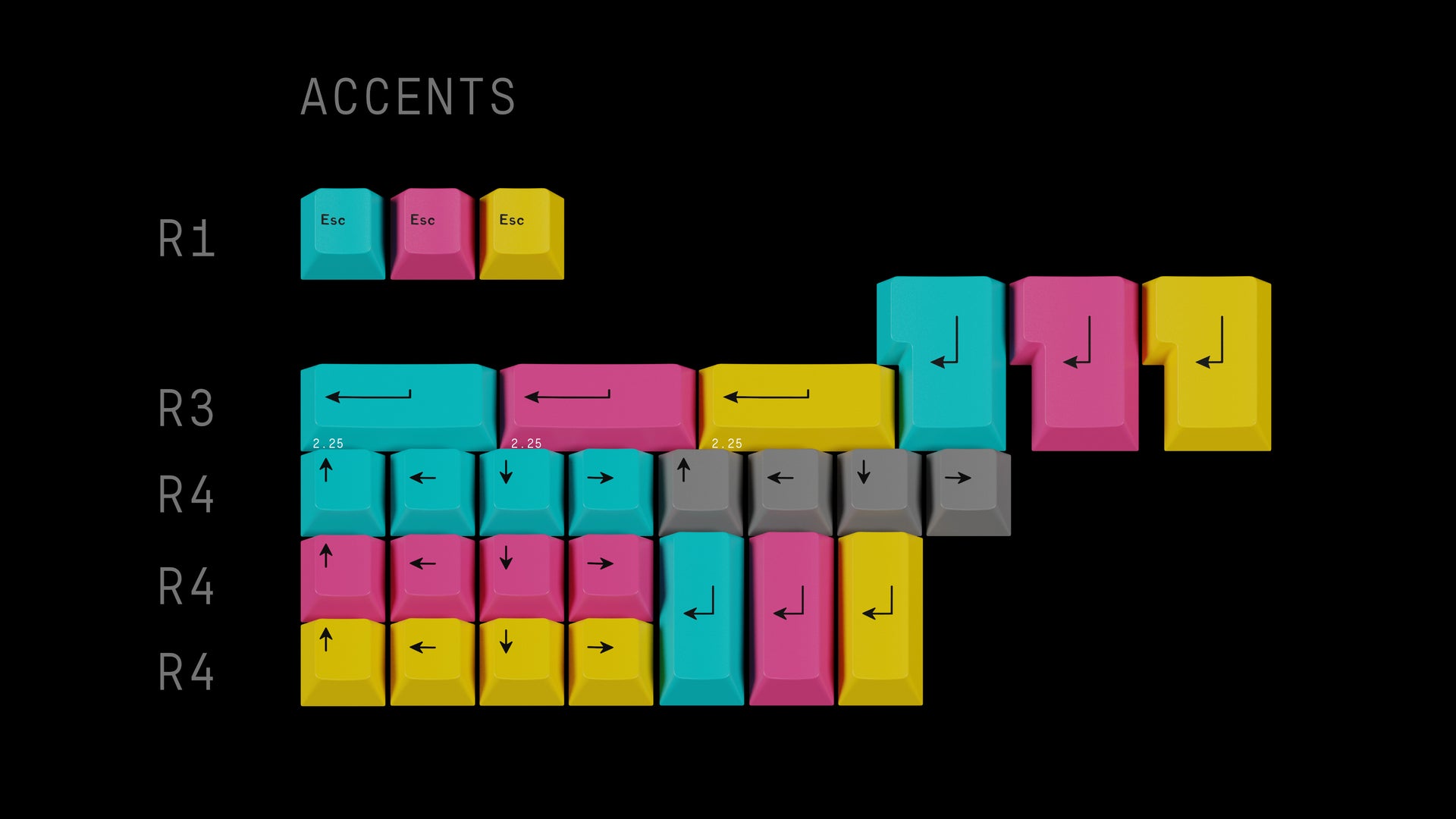 GMK Grey on Black Keycaps - Vala Supply